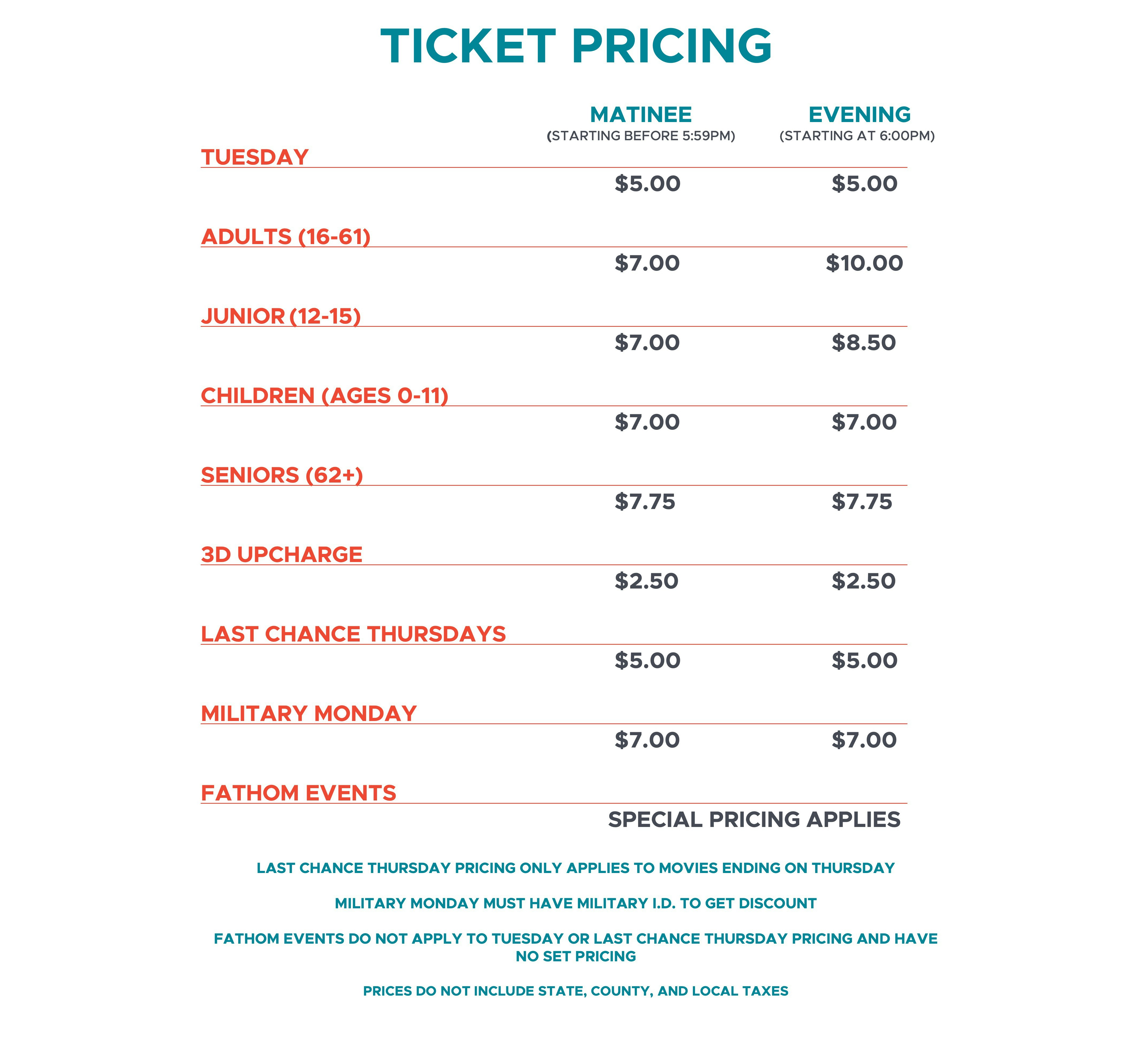 Ticket Pricing